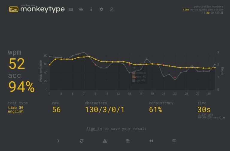 Monkeytype: aprende mecanografía mientras te diviertes - Redes Sociales