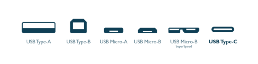 Guía completa sobre los tipos y versiones de USB: evolución y ...